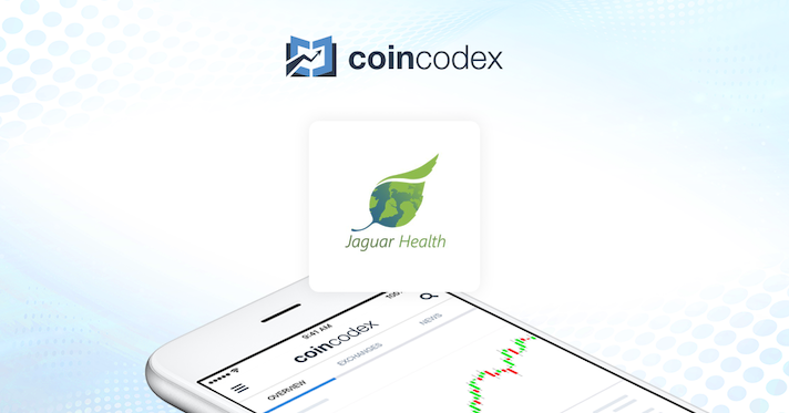 Jaguar Health Stock Price Today, JAGX Stock Price Chart | CoinCodex